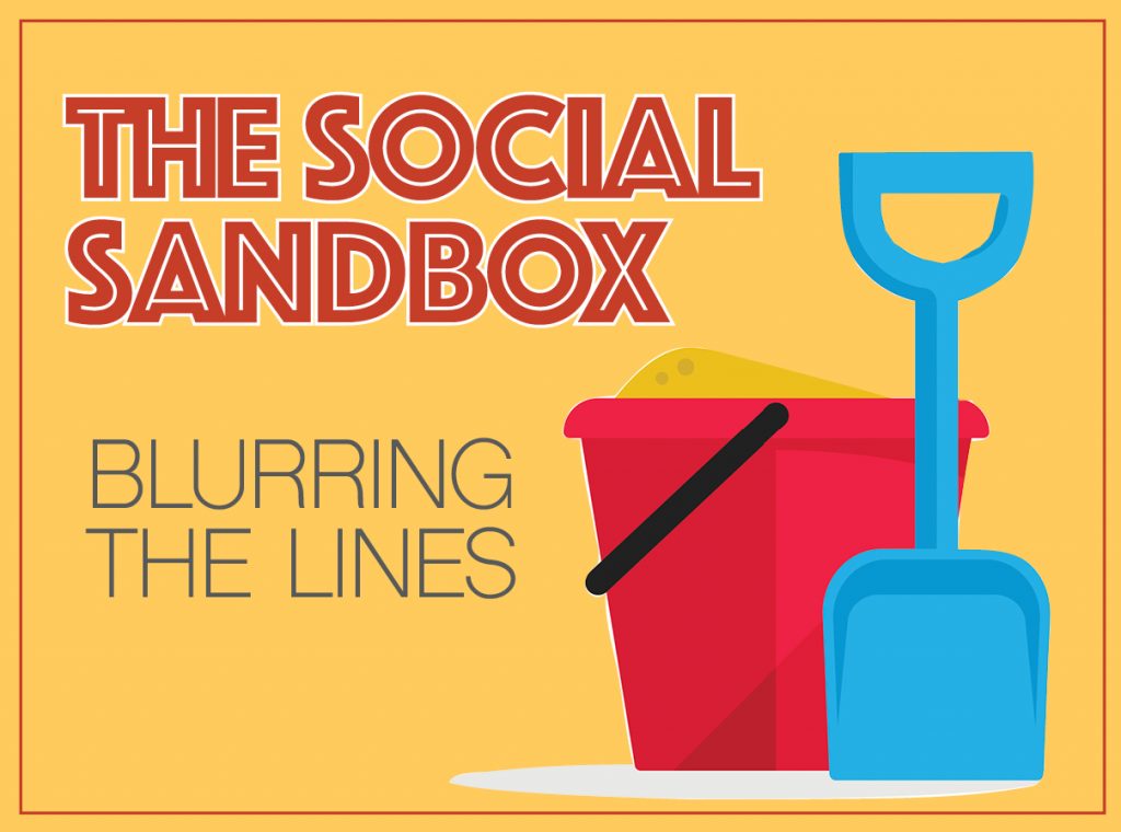 The Social Sandbox: Blurring the lines - Boomm B2B Marketing